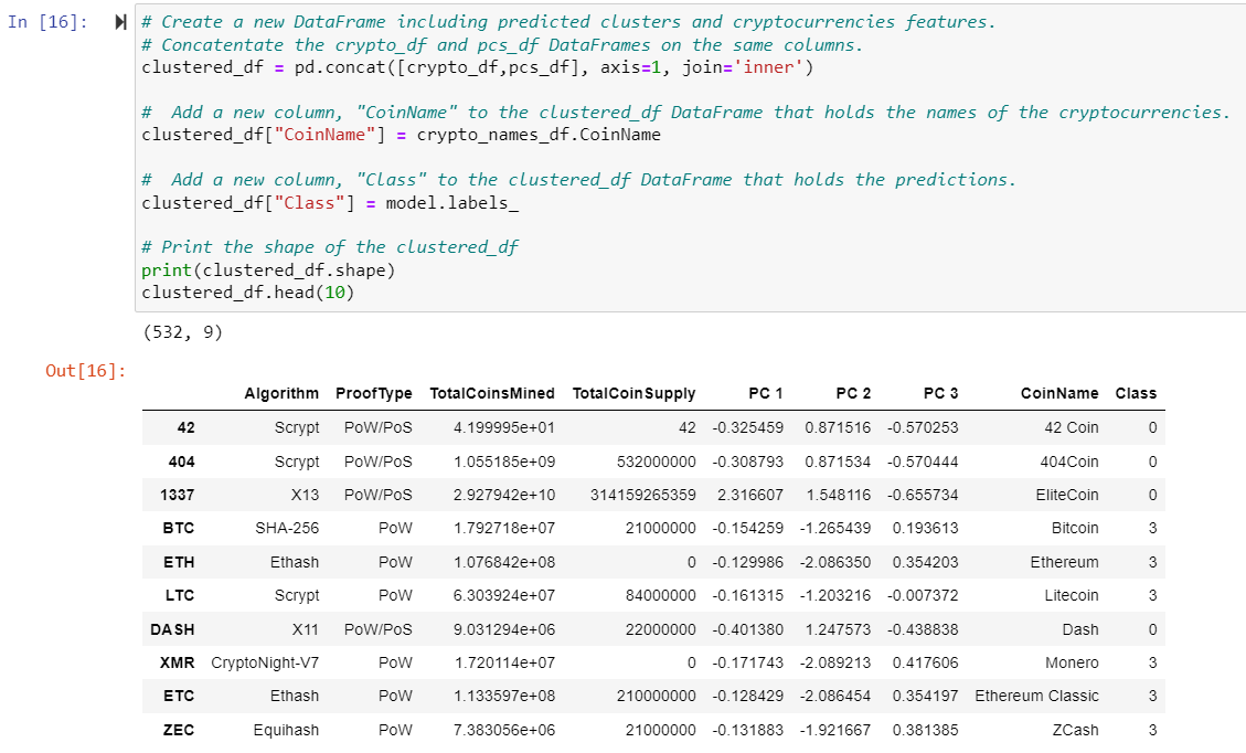 GitHub - KMontero606/Cryptocurrencies