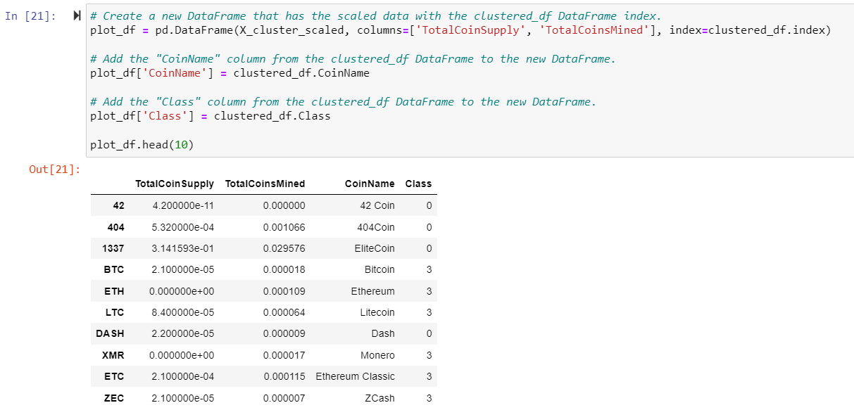 GitHub - KMontero606/Cryptocurrencies