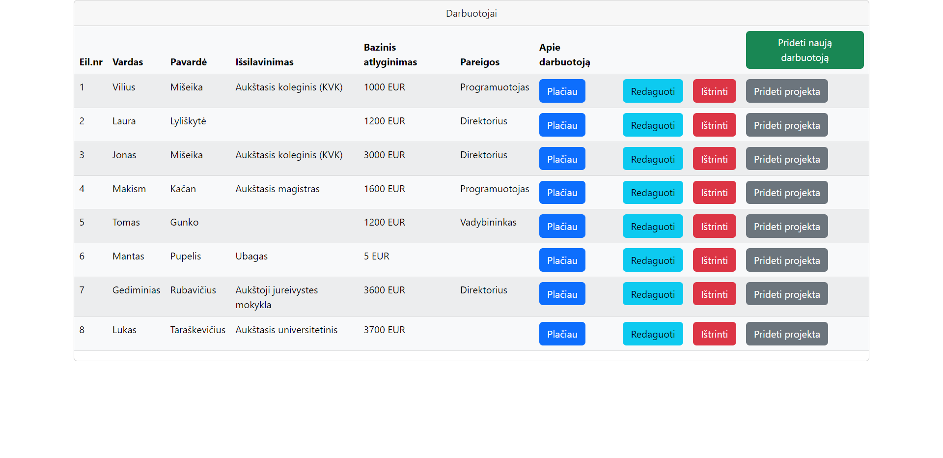GitHub - Recend/-PHPsql-lentele-salary-skaiciavimas-