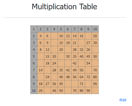 GitHub - Dariusr111/php-mult-table-generator