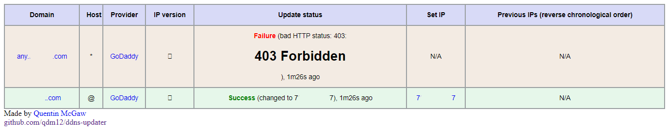 Bug: ERROR bad HTTP status: 403 with Host * in Godaddy · Issue #188 · qdm12/ddns-updater · GitHub