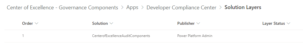 Developer Compliance Centre is empty · Issue #4177 · microsoft/coe-starter-kit · GitHub