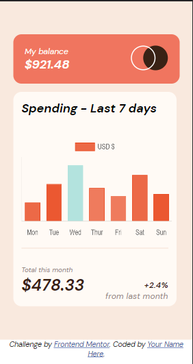 GitHub - kakashijihen/expenses-chart-component-main