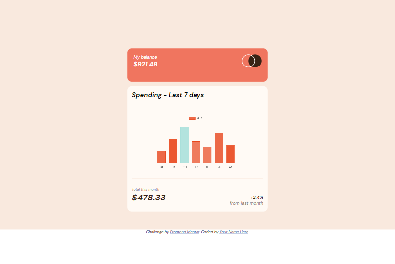 GitHub - kakashijihen/expenses-chart-component-main GitHub - kakashijihen/expenses-chart-component-main