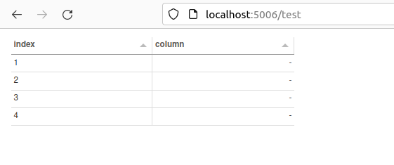 Tabulator streaming sets `-` string for inital empty Dataframes · Issue #4180 · holoviz/panel ...