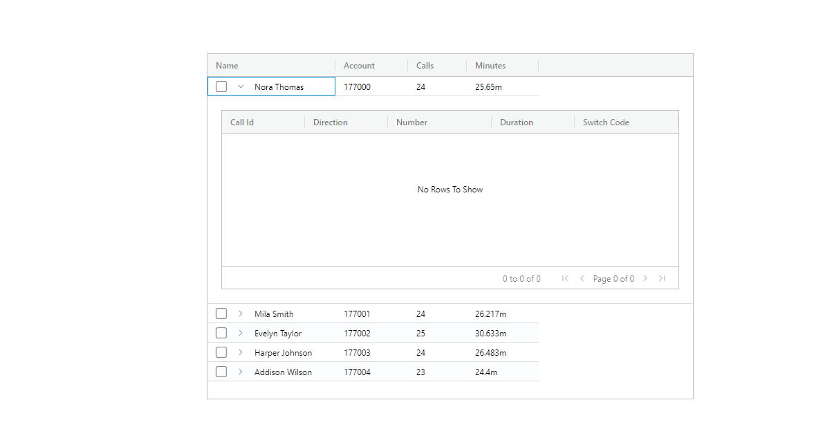 Example Code Nested Grids Returning An Empty Table Upon Expansion · Issue 116 · Pablocfonseca