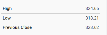 Chrome border bug · Issue #157 · AdaptiveConsulting/ui-kit-2022 · GitHub