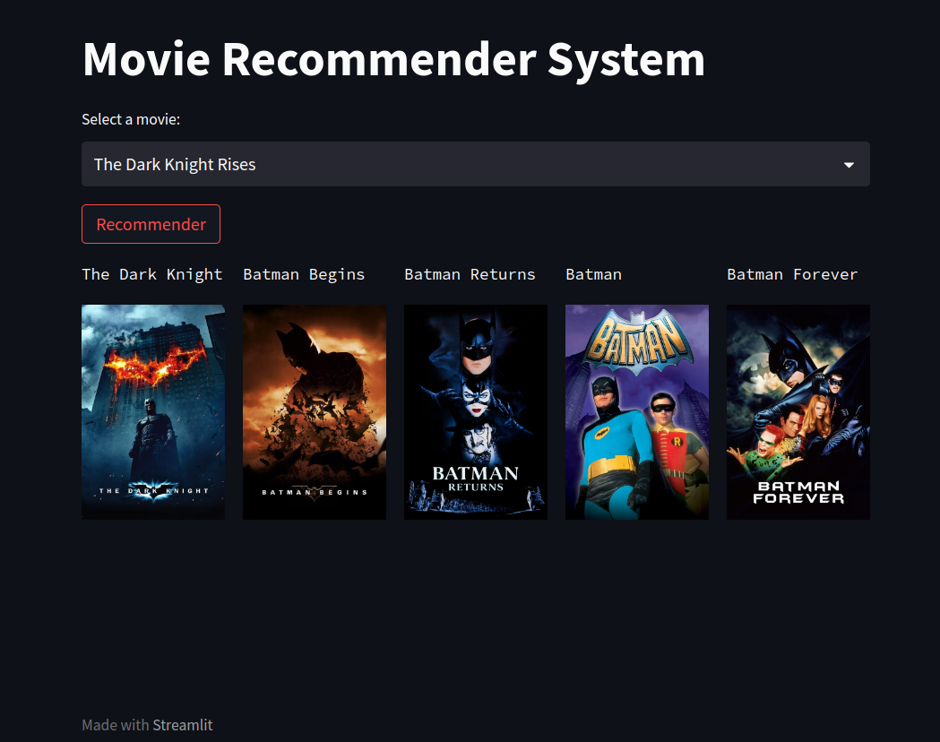 GitHub - Sbishal7739/Movie-Recommender-System
