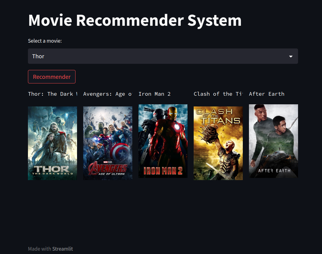 GitHub - Sbishal7739/Movie-Recommender-System