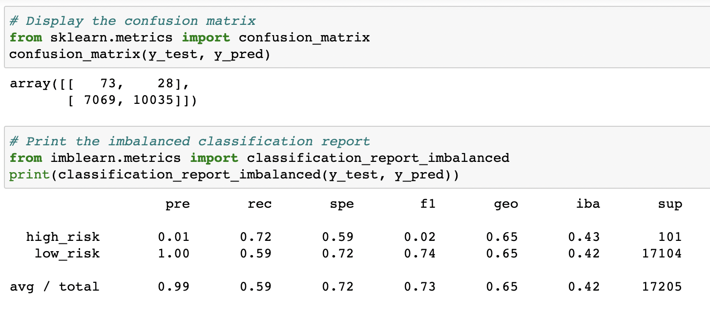 GitHub - feddybear99/Credit_Risk_Analysis: Module 17: Supervised Machine Learning and Credit Risk