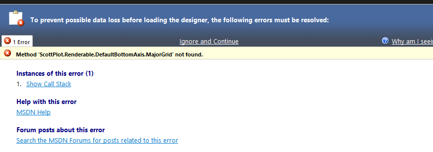 How to use formsPlot1.Plot.MajorGrid() · Issue #2026 · ScottPlot/ScottPlot · GitHub