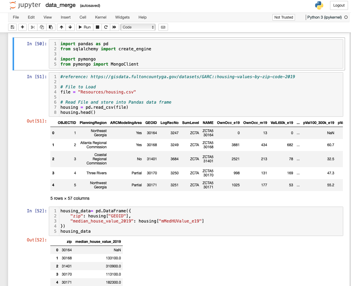 GitHub - oraclepool/Group3-ETL