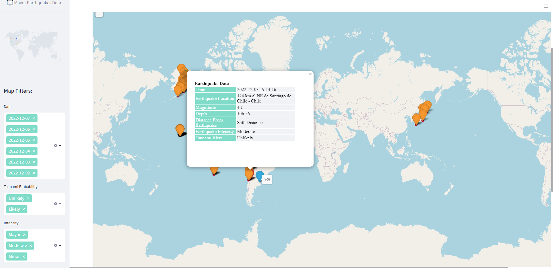 GitHub - arseraf/Seismic-Alert-System: Final Project - Henry