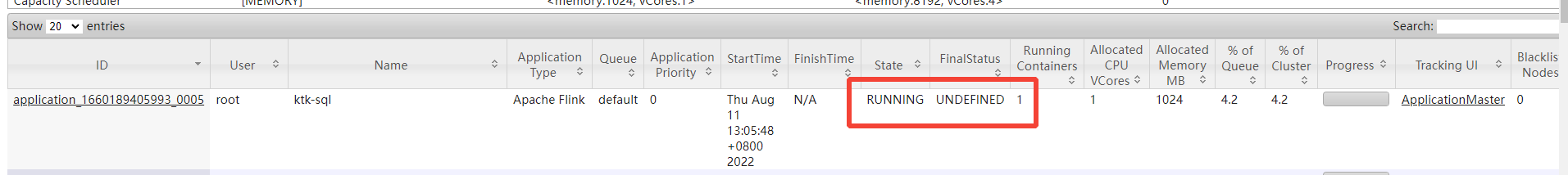 Bug Flink Sql Batch Job 批任务运行完毕后不释放 Yarn 资源 · Issue 870 · Datalinkdcdinky · Github