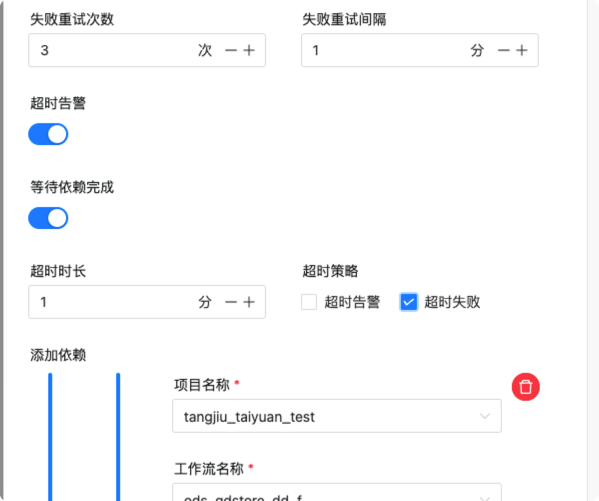 Bug Task Dependency Dependency Task Cant Retry · Issue 13797