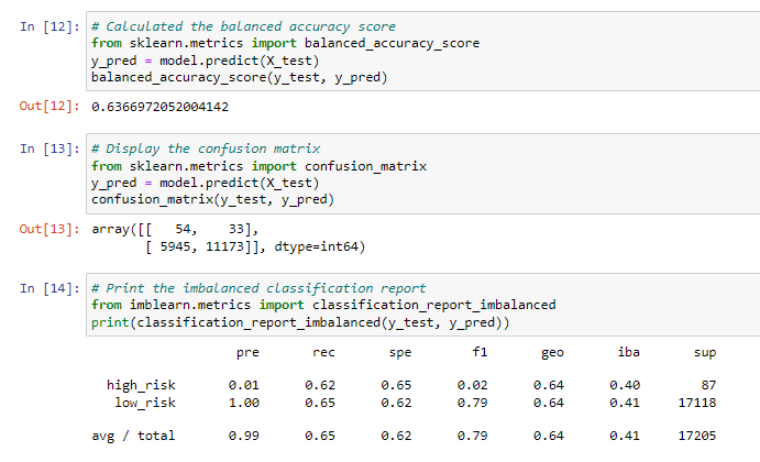 GitHub - Evanjkies/Credit_Risk_Analysis