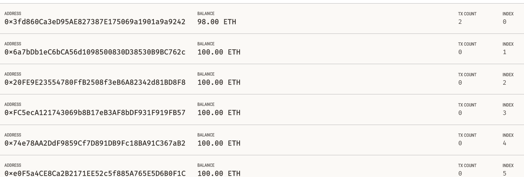 GitHub - dhut1621/Blockchain-wallets