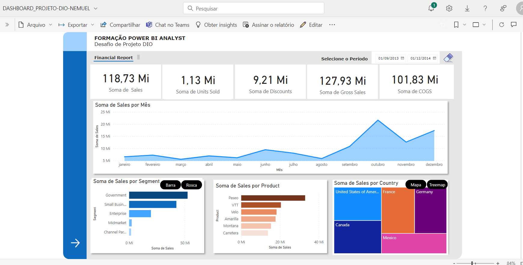 GitHub - NemuelGomes/DIO_Desafio_de_Projeto_PowerBI: Desafio de projeto Power BI