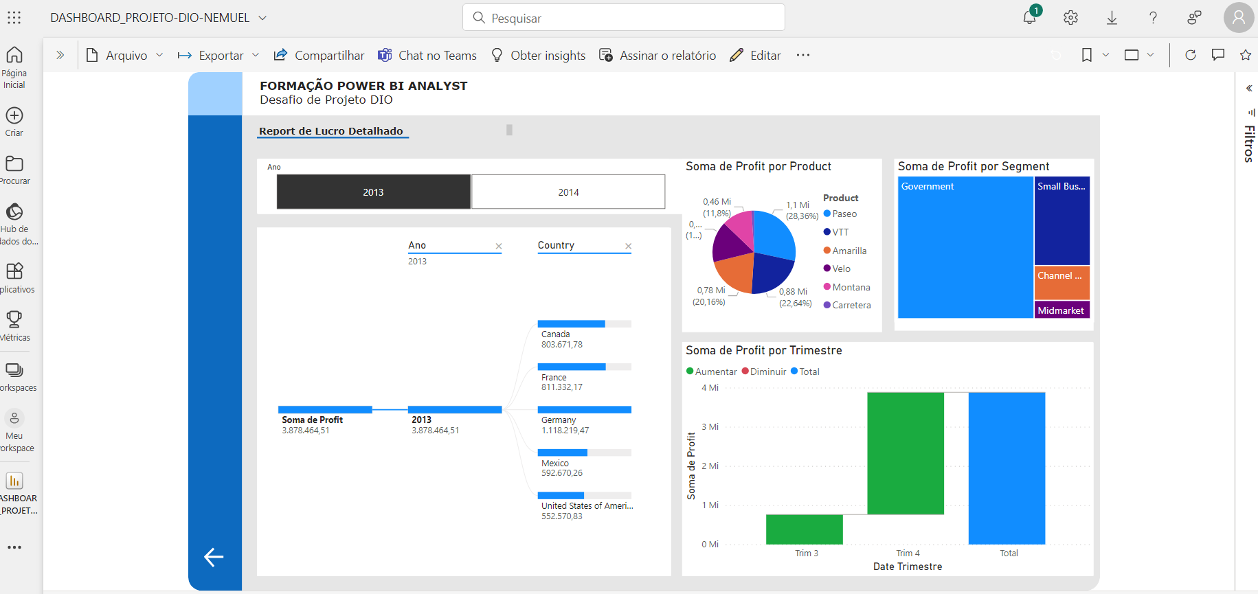 GitHub - NemuelGomes/DIO_Desafio_de_Projeto_PowerBI: Desafio de projeto ...