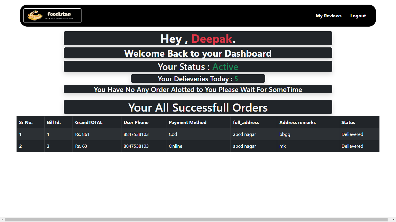 GitHub - ps8847/Foodistan-Fodd-Delievery-React-Node-Mysql-Application: I’ve made this ...