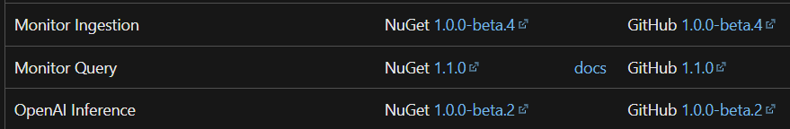 Include A Docs Link On Package Index Page For Beta Packages · Issue 5585 · Azure Azure Sdk · Github
