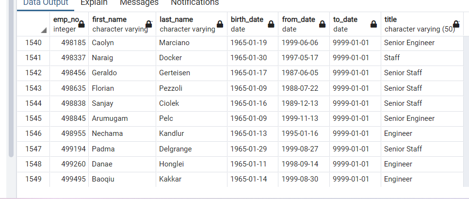 GitHub - Shaobobei/Pewlett-Hackard-Analysis
