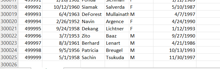 GitHub - Shaobobei/Pewlett-Hackard-Analysis