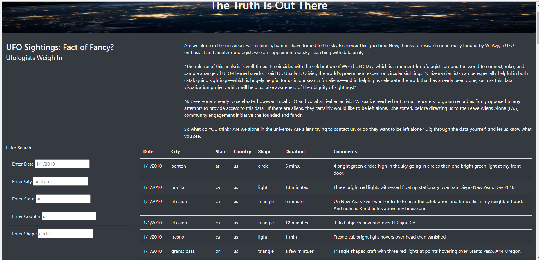 GitHub - Shaobobei/UFOs