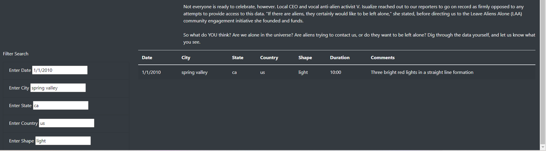 GitHub - Shaobobei/UFOs