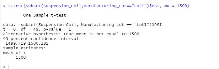 GitHub - Shaobobei/MechaCar_Statistical_Analysis