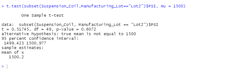 GitHub - Shaobobei/MechaCar_Statistical_Analysis