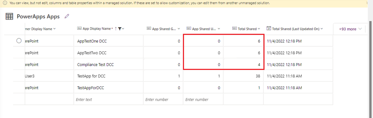 [CoE Starter Kit - BUG] App Shared Users in PowerApps Apps table is showing incorrect value ...
