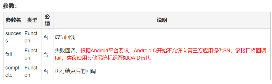 快应用平台从android 10 开始不能给快应用提供sn · Issue 208 · Hapjs Platform Hapjs · Github