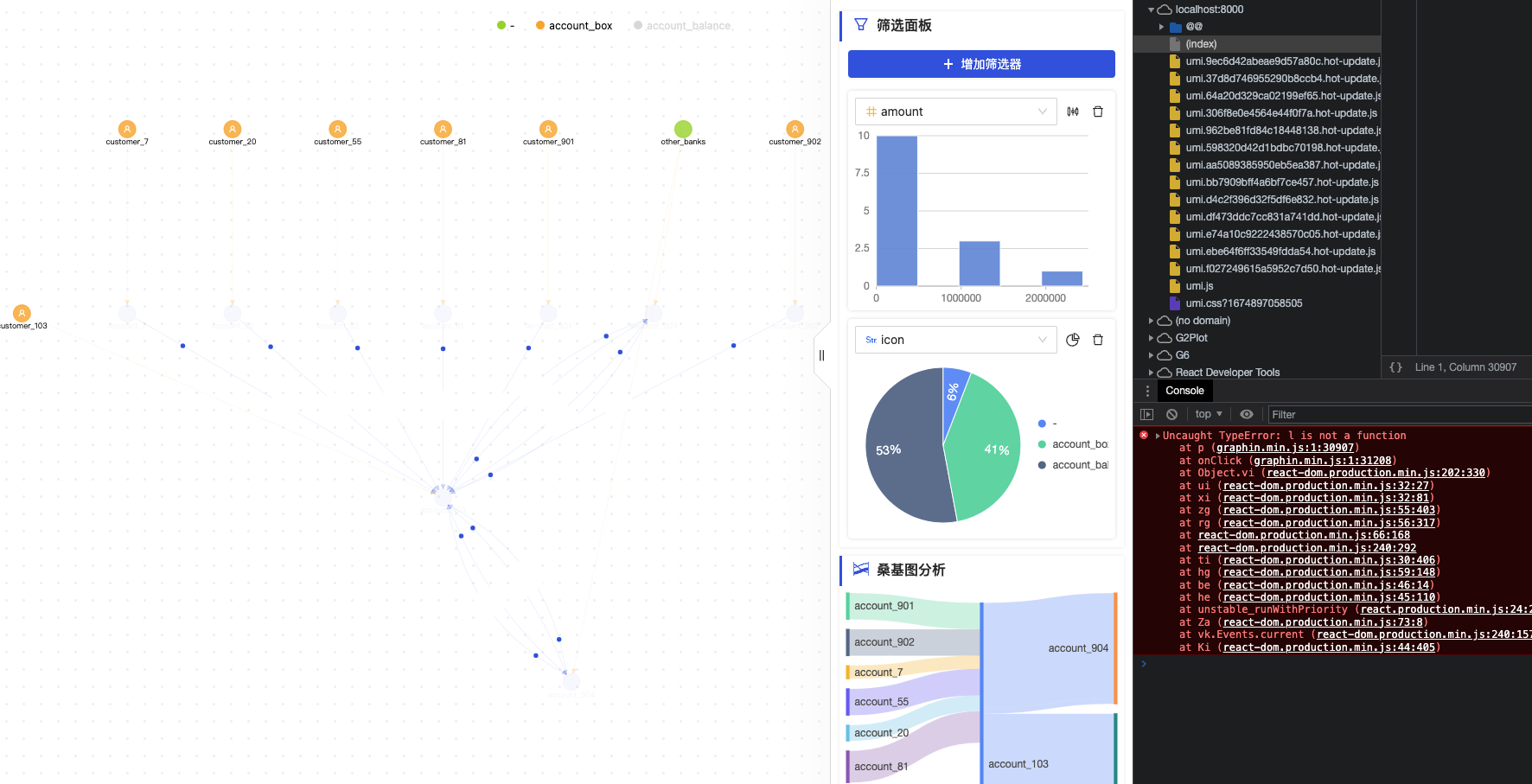 Legend click error · Issue #112 · antvis/G6VP · GitHub