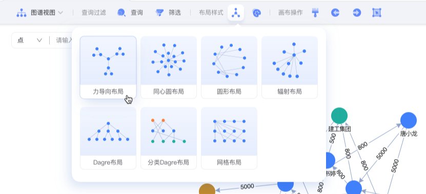 Tugraph-DB 对于 G6VP 的需求清单 · Issue #485 · antvis/G6VP · GitHub