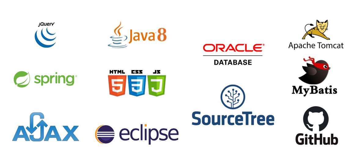 GitHub - LitaHartJeon/team12FinalProject: soldesk final project team 1 전유진 김선엽 이영경 임동훈 team2 한수진 ...