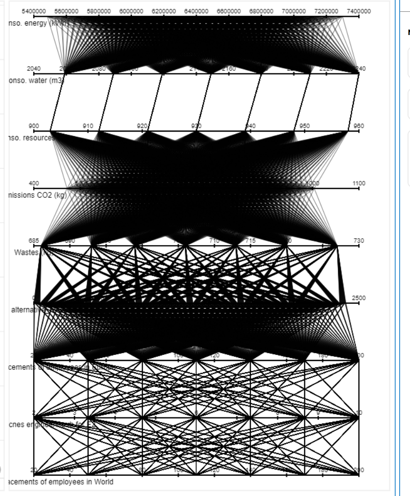 Axis Names Truncated If Too Long · Issue 261 · Dessia Techplotdata · Github