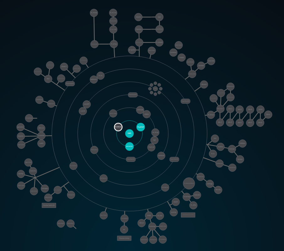 Github Minipanado 42