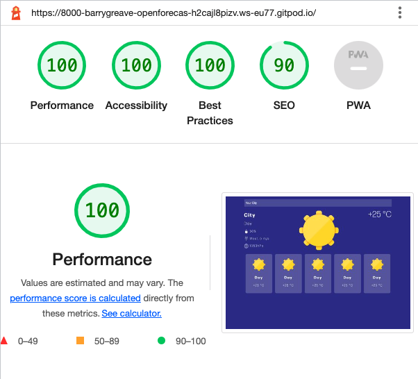 GitHub - Barry-Greaves/Open-Forecast