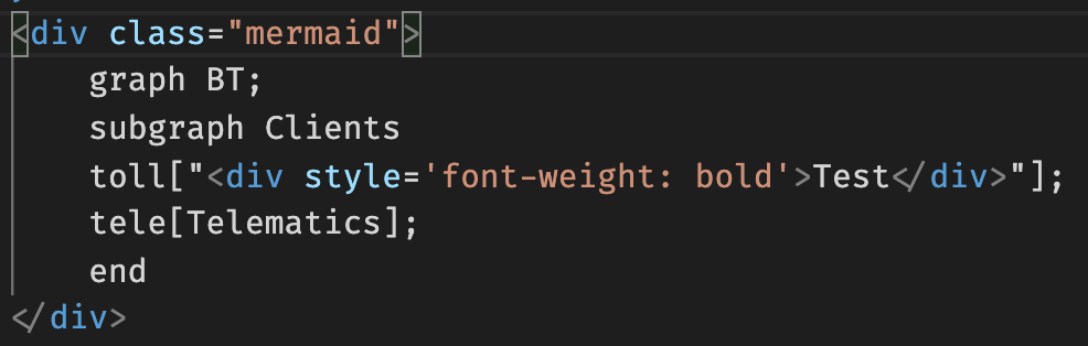 No similar behavior for the mermaid live-editor and mermaid.js · Issue ...