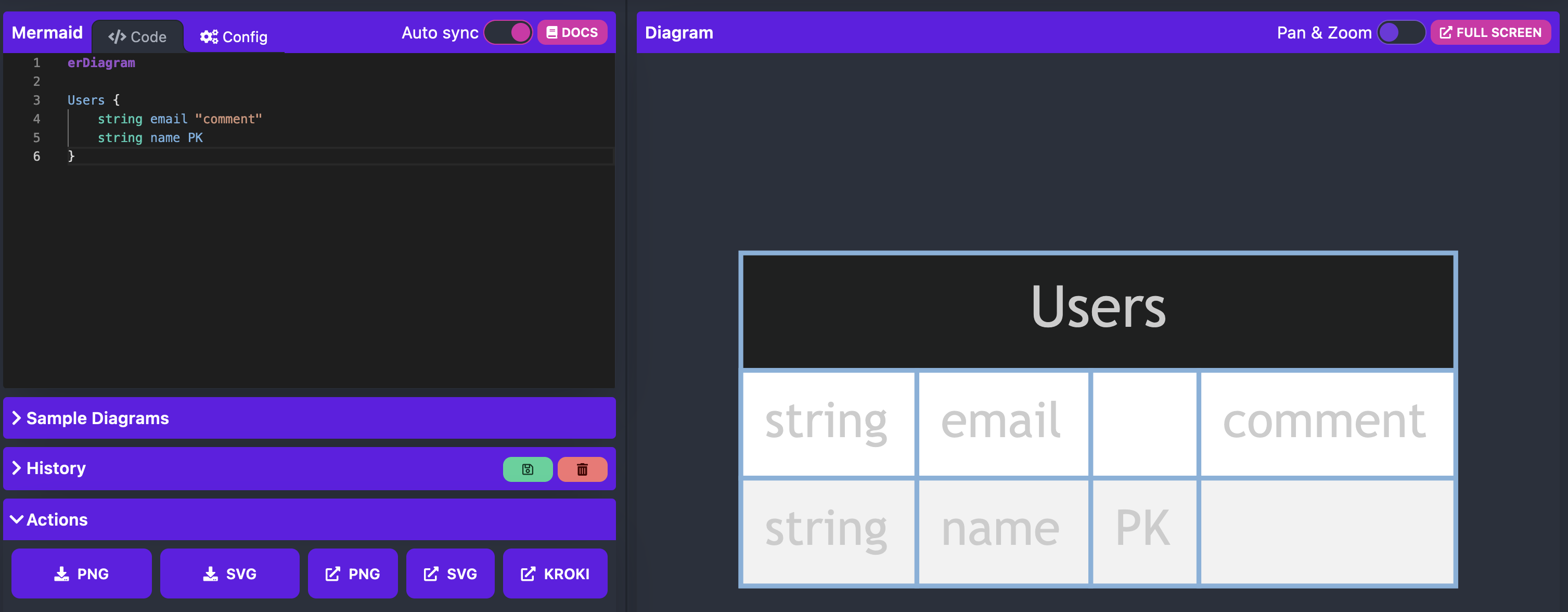 Er Diagram Breaks If Add Pk Fk Or Comment · Issue 441 · Mermaid Js