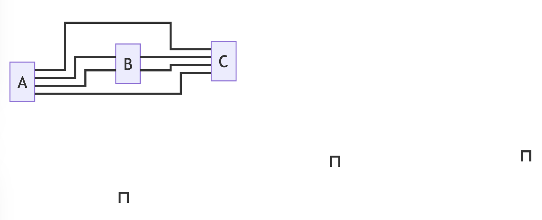 Elk Bugs In 940 Rc1 · Issue 4048 · Mermaid Jsmermaid · Github 
