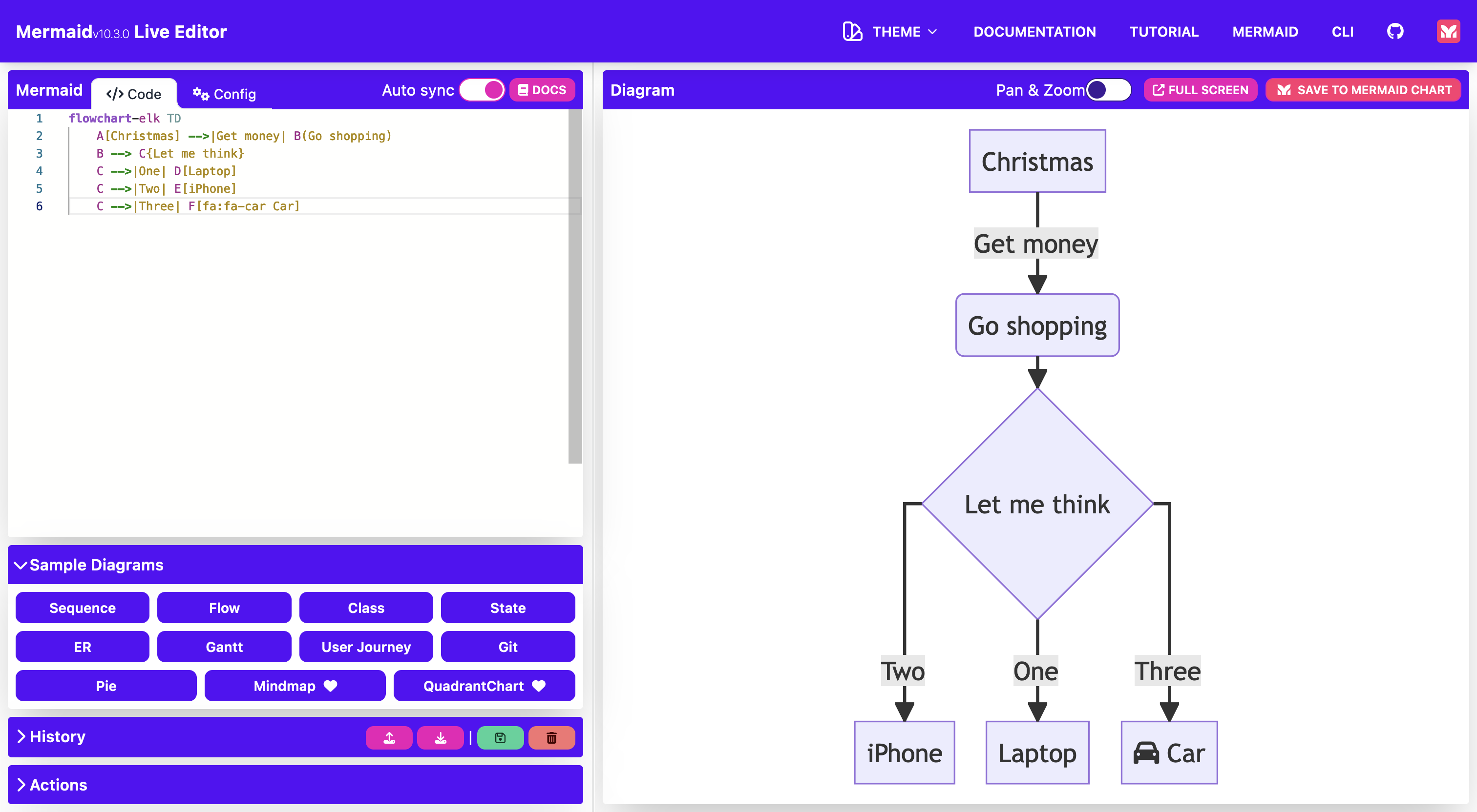 In flowcharts, how to get the graph lines to come out of vertices of ...