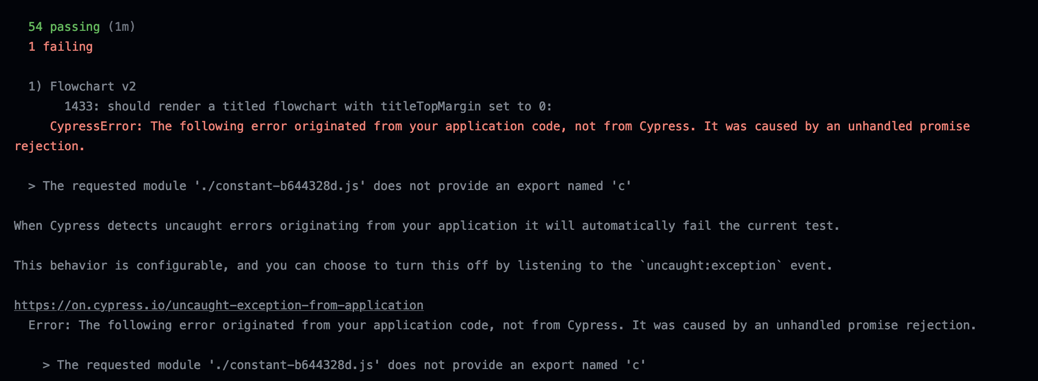 Stabilize the CI · Issue #4916 · mermaid-js/mermaid · GitHub