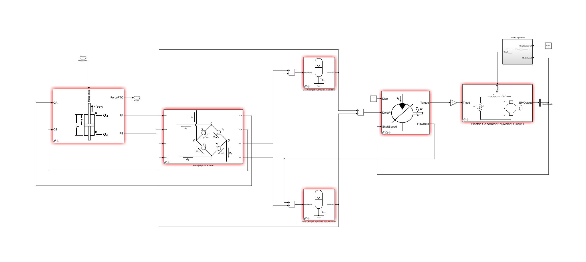 [Theory or Implementation] PTO-Sim Question · Issue #932 · WEC-Sim/WEC-Sim · GitHub