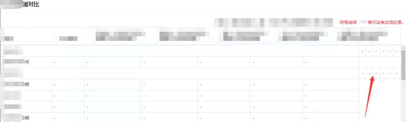 Colspan Bug · Issue 4651 · Wenzhixin Bootstrap Table · Github