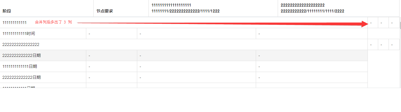 Bootstrap Table V1155 锁定首行与 Colspan 列显示异常 · Issue 4677 · Wenzhixinbootstrap Table · Github