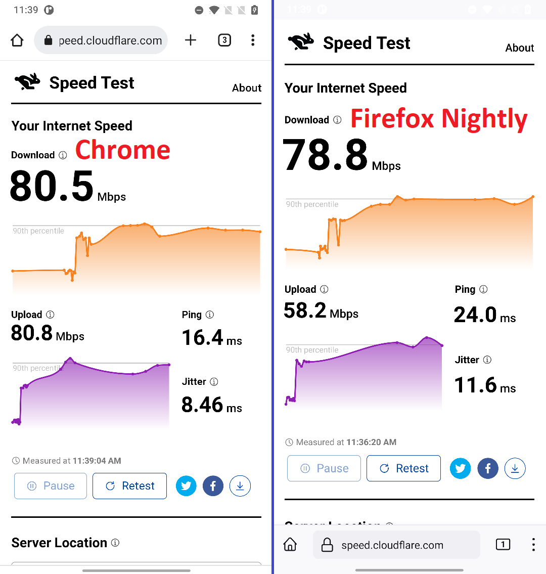 speed.cloudflare.com - site is not usable · Issue #112048 · webcompat ...