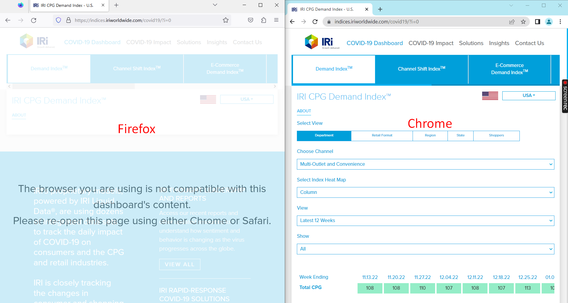 indices.iriworldwide.com - Firefox is an unsupported browser · Issue #118040 · webcompat/web ...