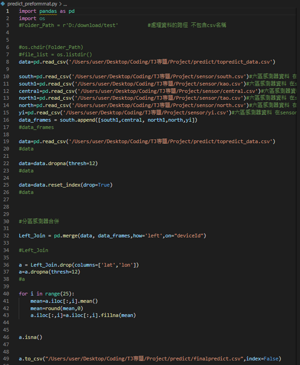 Github G110056012 Implement Air Quility Map With Pm2 5 Prediction